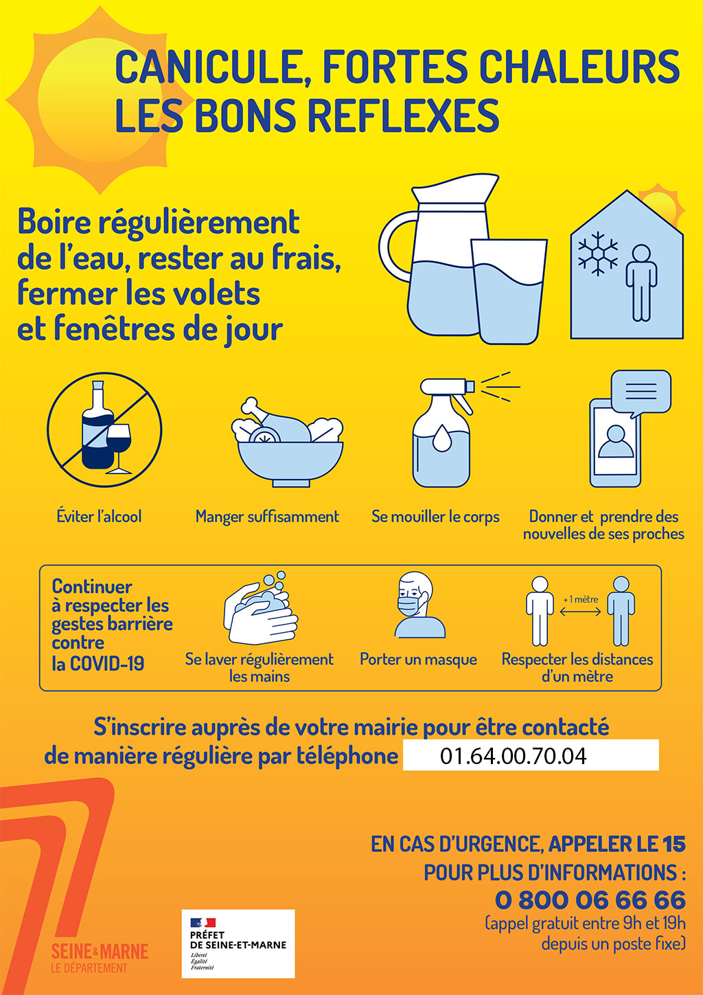 Alerte canicule – Canicule, forte chaleurs les bons réflexes | Gouaix